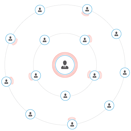 customer_connect | Your Lighting Brand
